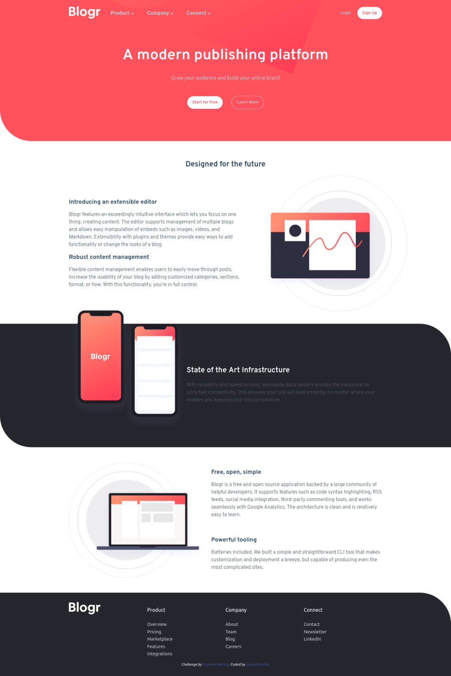 Frontend Mentor Blogr Landing Page Html Css Js Coding Challenge