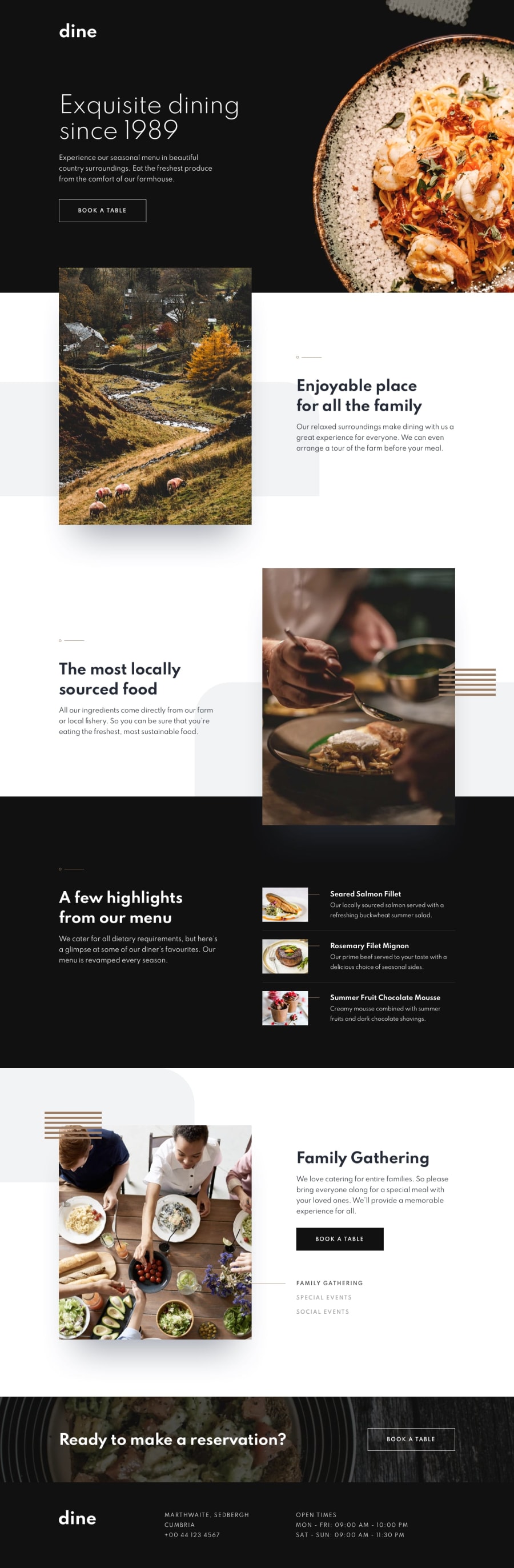 Frontend Mentor Mobile First Website Using Sass Abem Naming Js