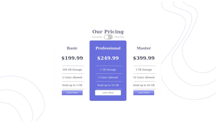 Frontend Mentor Responsive Landing Page With Css Grid Coding