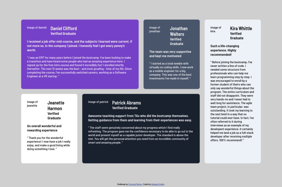 Frontend Mentor Responsive Testimonial Page Using Css Grid And Media