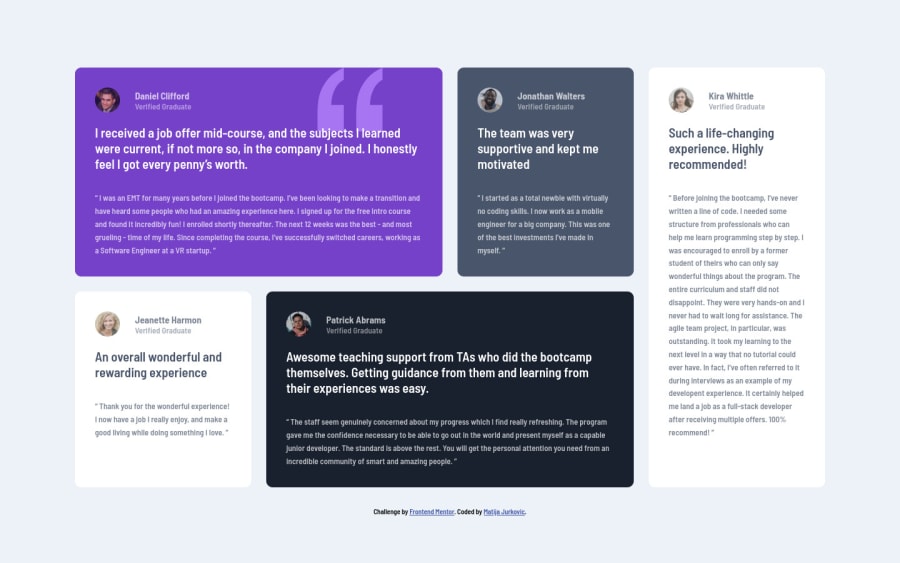 Frontend Mentor Testimonials Grid Section Html Css Grid Coding