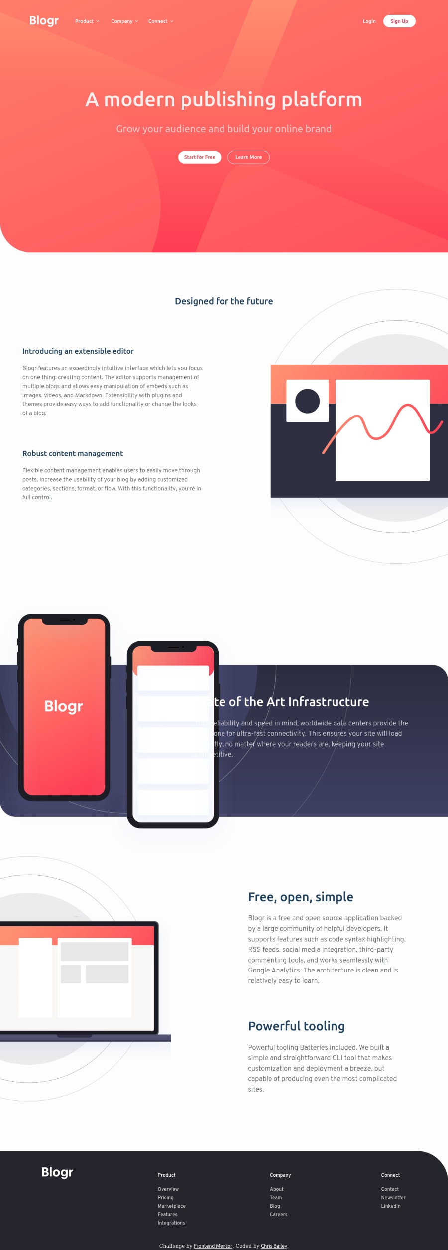 Frontend Mentor Sass Js And Flexbox Coding Challenge
