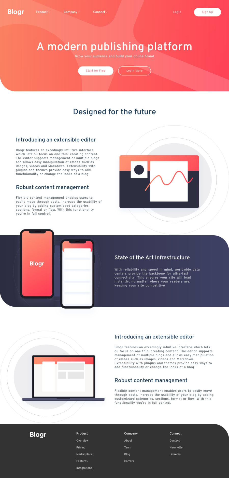 Frontend Mentor Blogr Challenge Solution With Sass Flexbox Grid