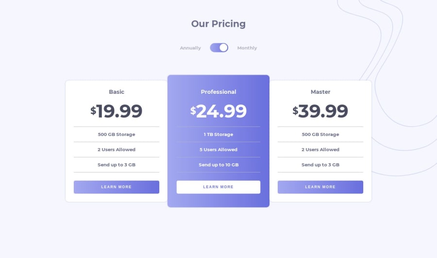 Frontend Mentor Mobile And Desktop Design Using Grid Sass And