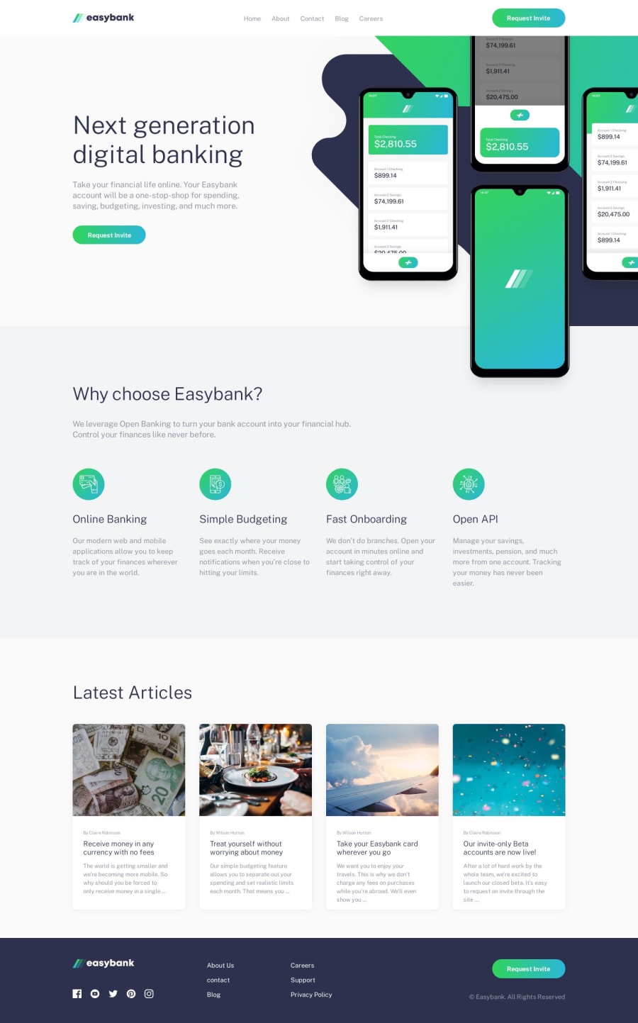 Frontend Mentor Easybank Landing Pages Using Desktop First And Sass
