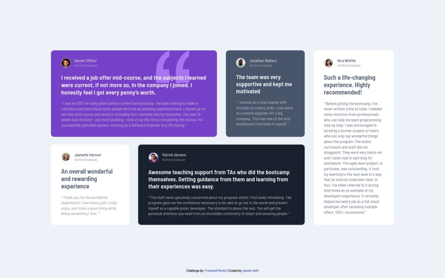 Frontend Mentor Responsive Testimonial Grid Section Using Html And