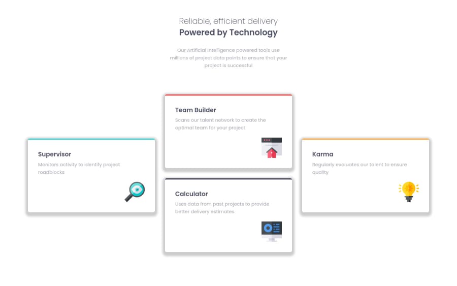 Frontend Mentor Mobile First Features Section Using Css Grid For