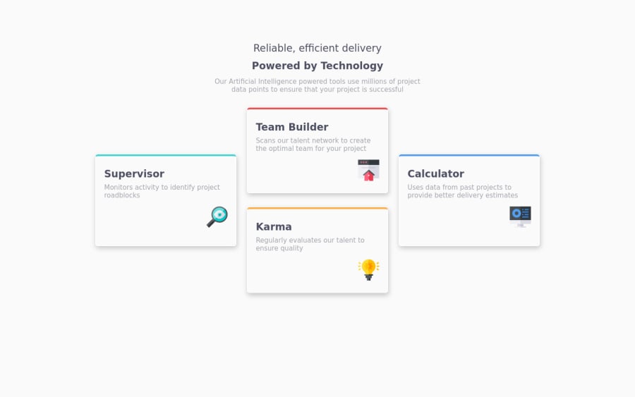 Frontend Mentor Mobile First Using Css Coding Challenge