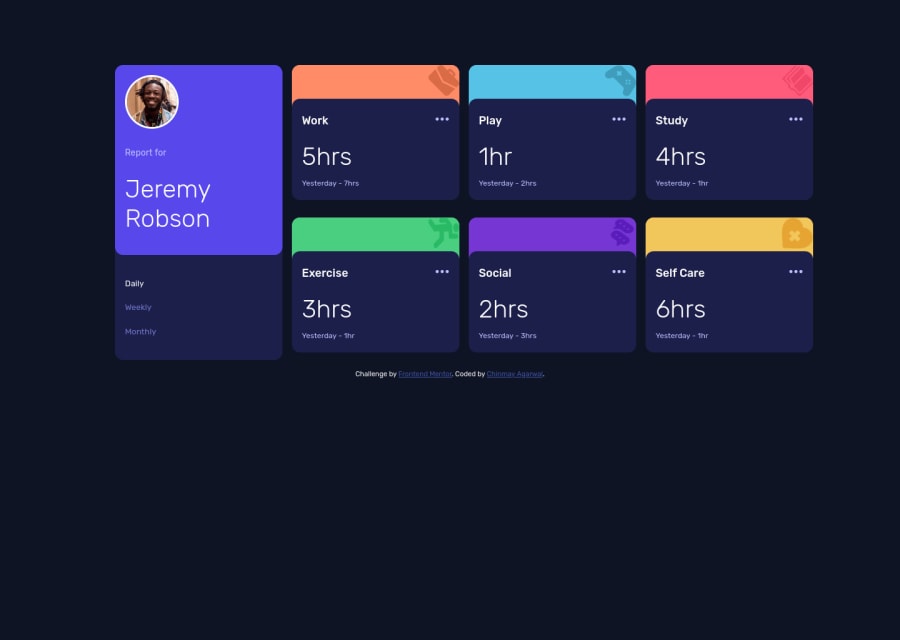 Frontend Mentor Time Tracking Dashboard Main Solution By Html Css