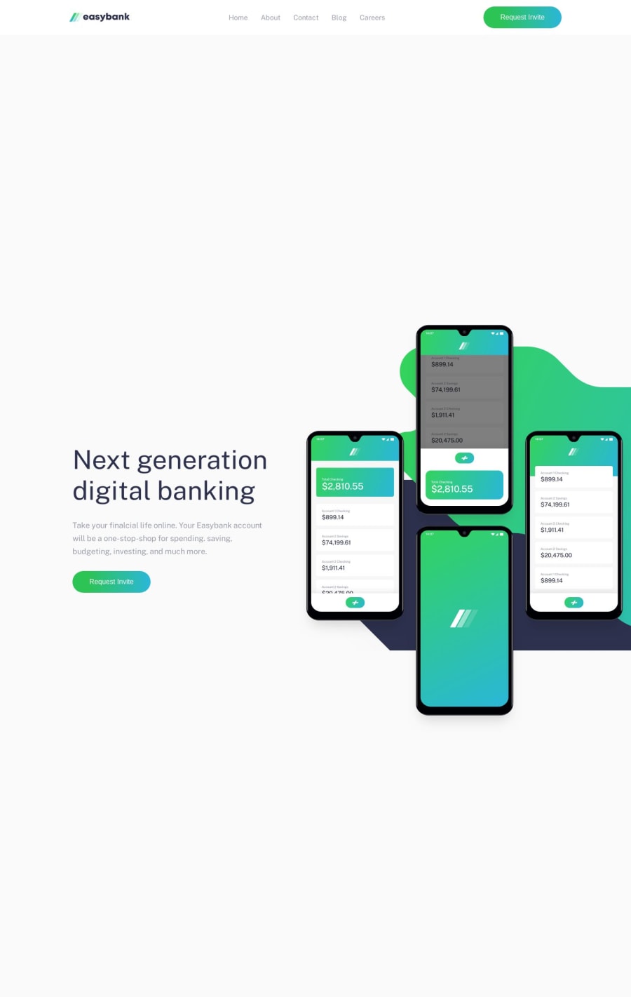 Frontend Mentor Easybank Full Responsive Landing Page
