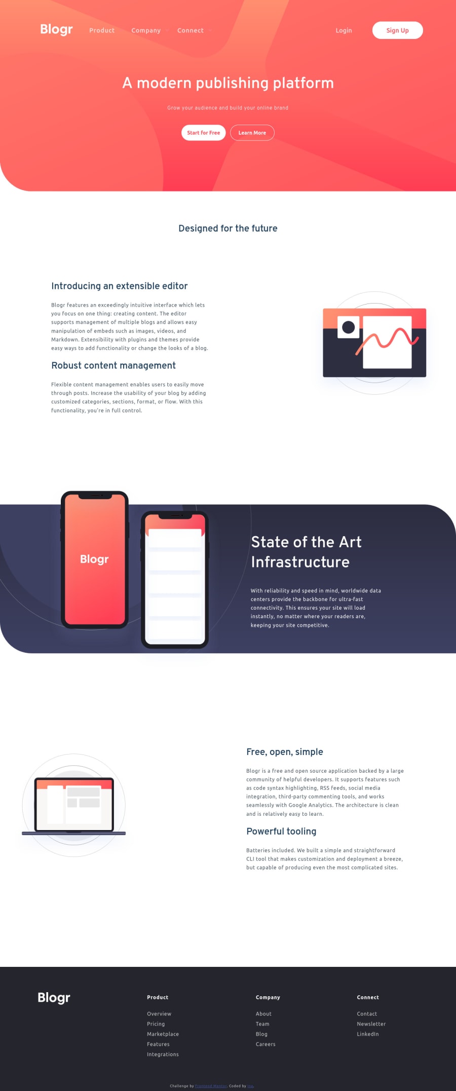 Frontend Mentor Landing Page Using Css Flexbox Coding Challenge Solution
