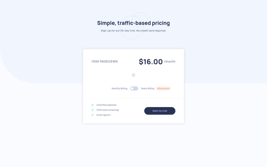 Frontend Mentor Interactive Pricing Component React Scss Coding