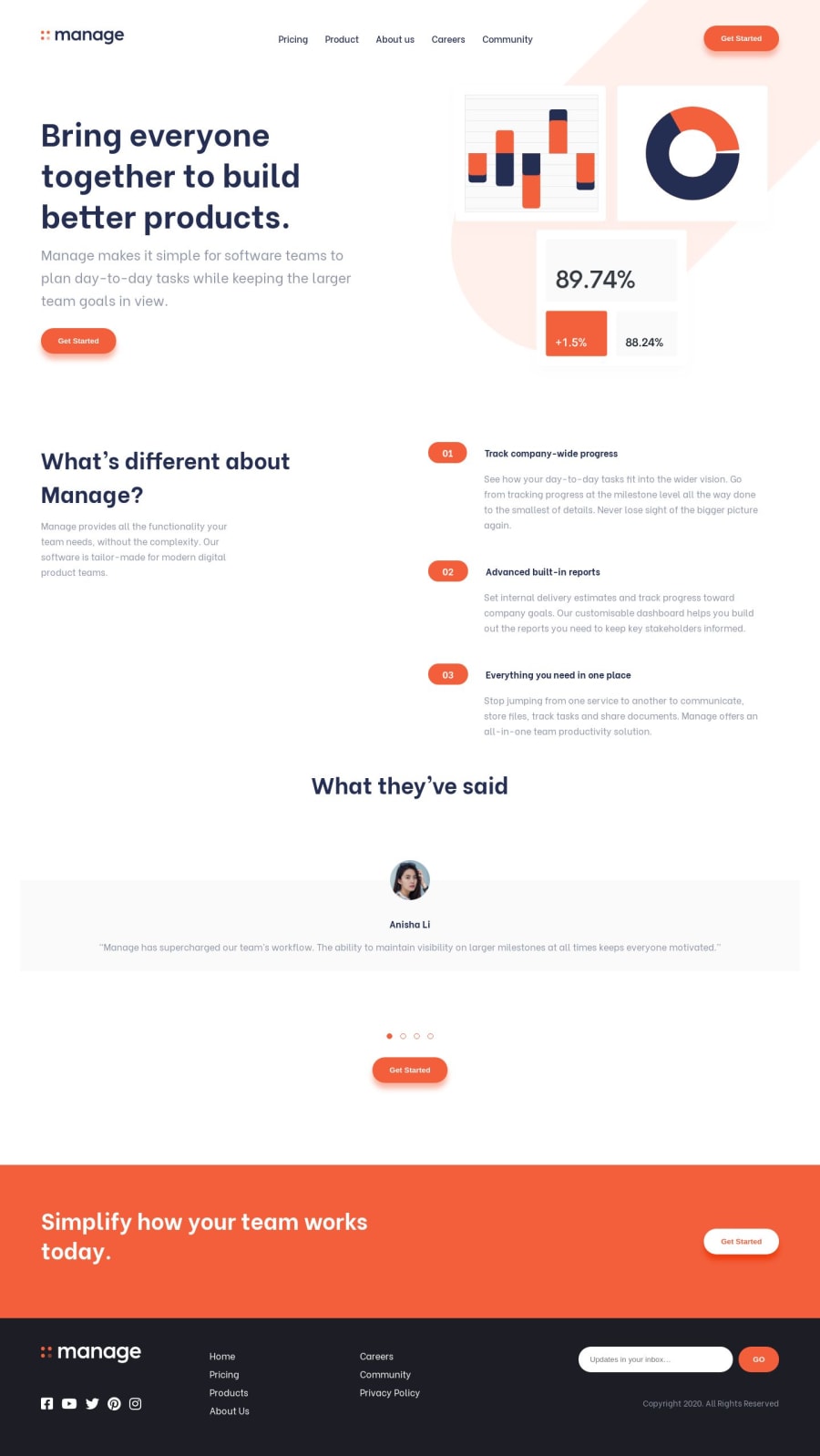 Frontend Mentor Manage Landing Page Coding Challenge Solution