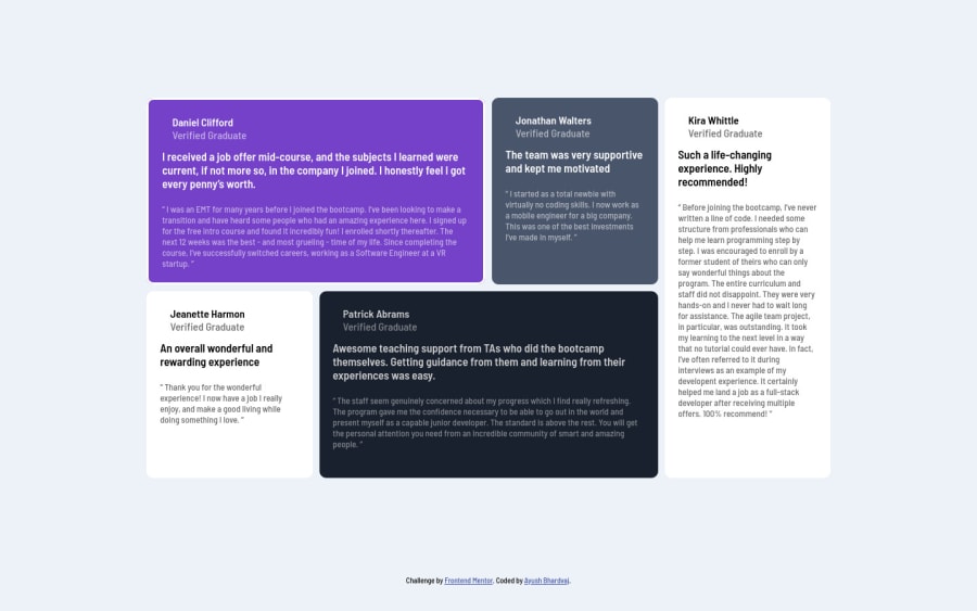 Frontend Mentor Mobile First Using Css Grid And Flexbox Coding