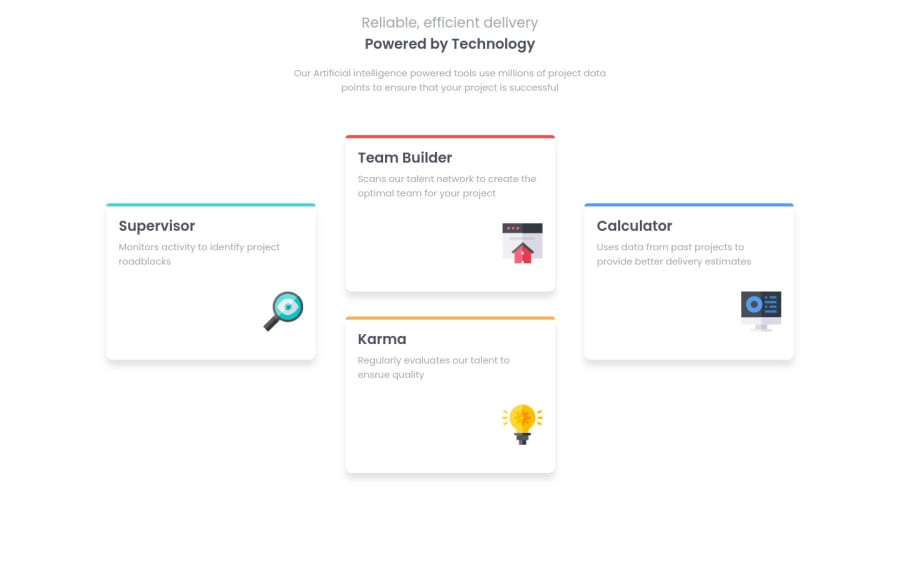Frontend Mentor Four Card Feature Using Html And Css Bem Coding