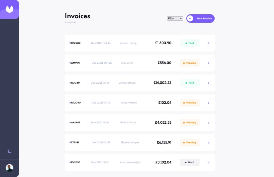 Frontend Mentor Invoice App Solution Using React React