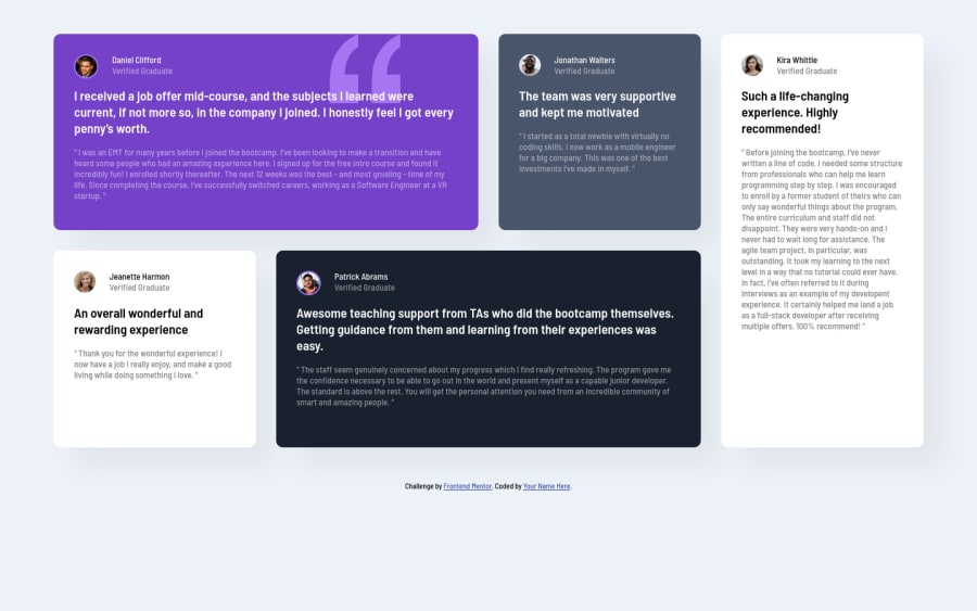 Frontend Mentor Grid For Desktop Flexbox For Mobile Device Coding