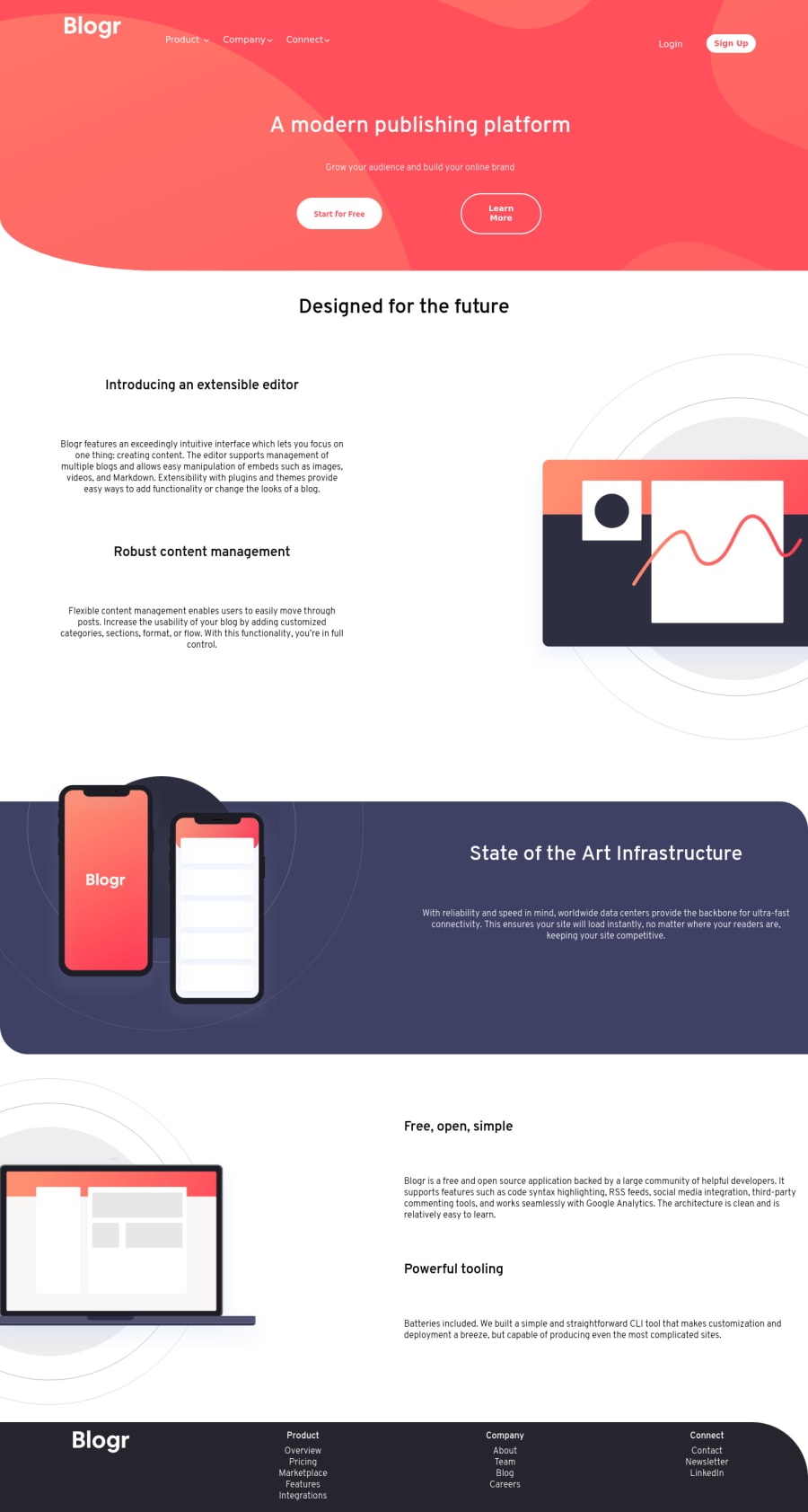 Frontend Mentor Html Css Js Site Using Flexbox Coding Challenge Solution