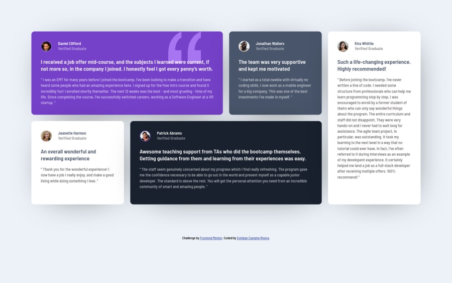 Frontend Mentor Testimonials Grid Section Coding Challenge Solution