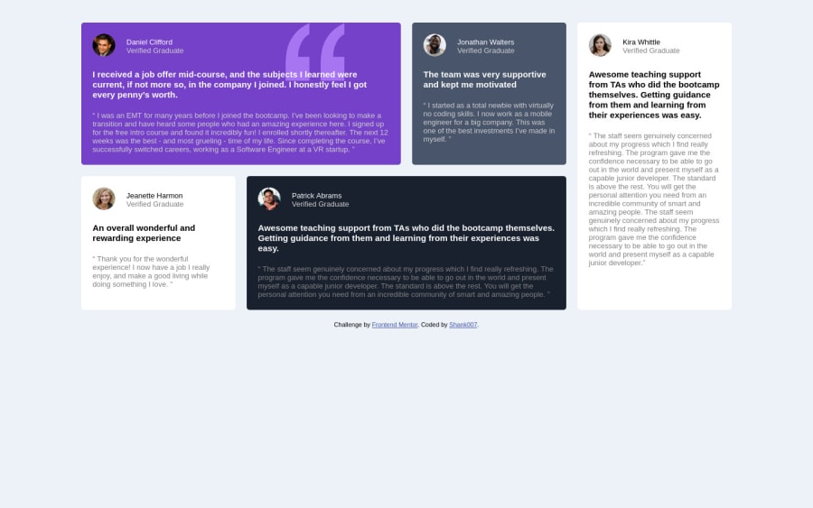 Frontend Mentor Css Grid Responsive Testimonials Site Coding