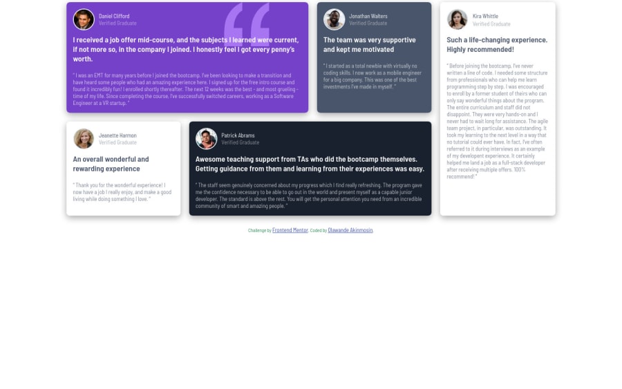 Frontend Mentor Testimonial Grid Challenge Using Html And Css Coding