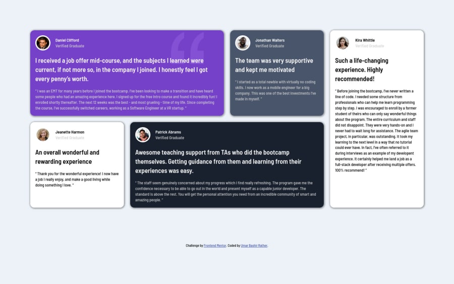 Frontend Mentor Fully Responsive Testimonial Grid Using Css Flex And