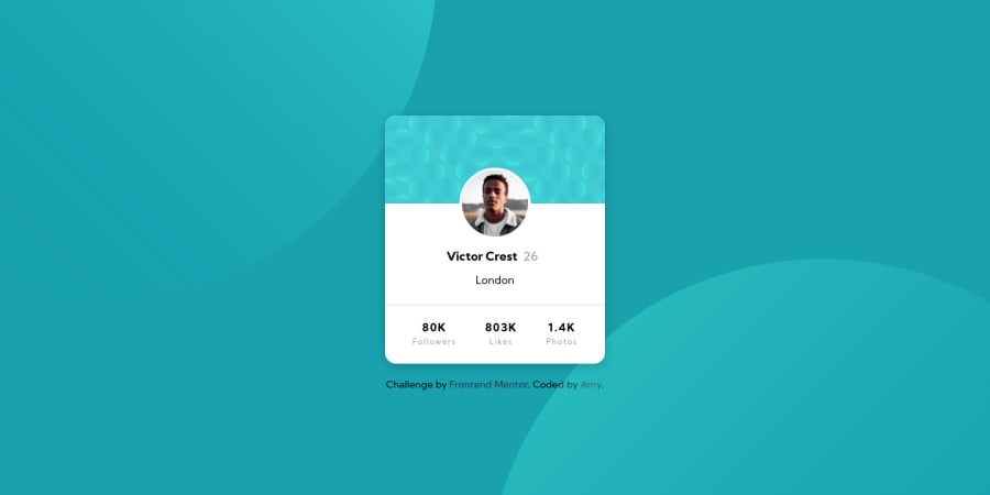 Frontend Mentor Html Css Profile Card Component Coding