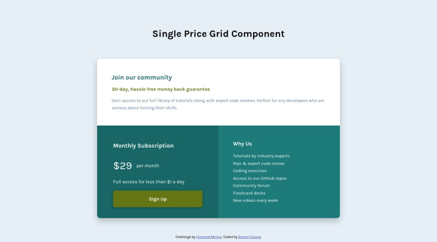 Frontend Mentor Responsive Card Component Using Css Grid