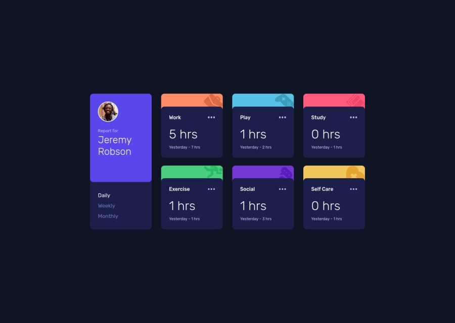 Frontend Mentor Time Tracking Dashboard Built Using React Scss