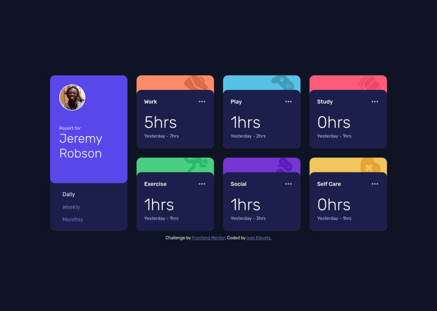Frontend Mentor Mobile First Time Tracking Dashboard Using Css Flex