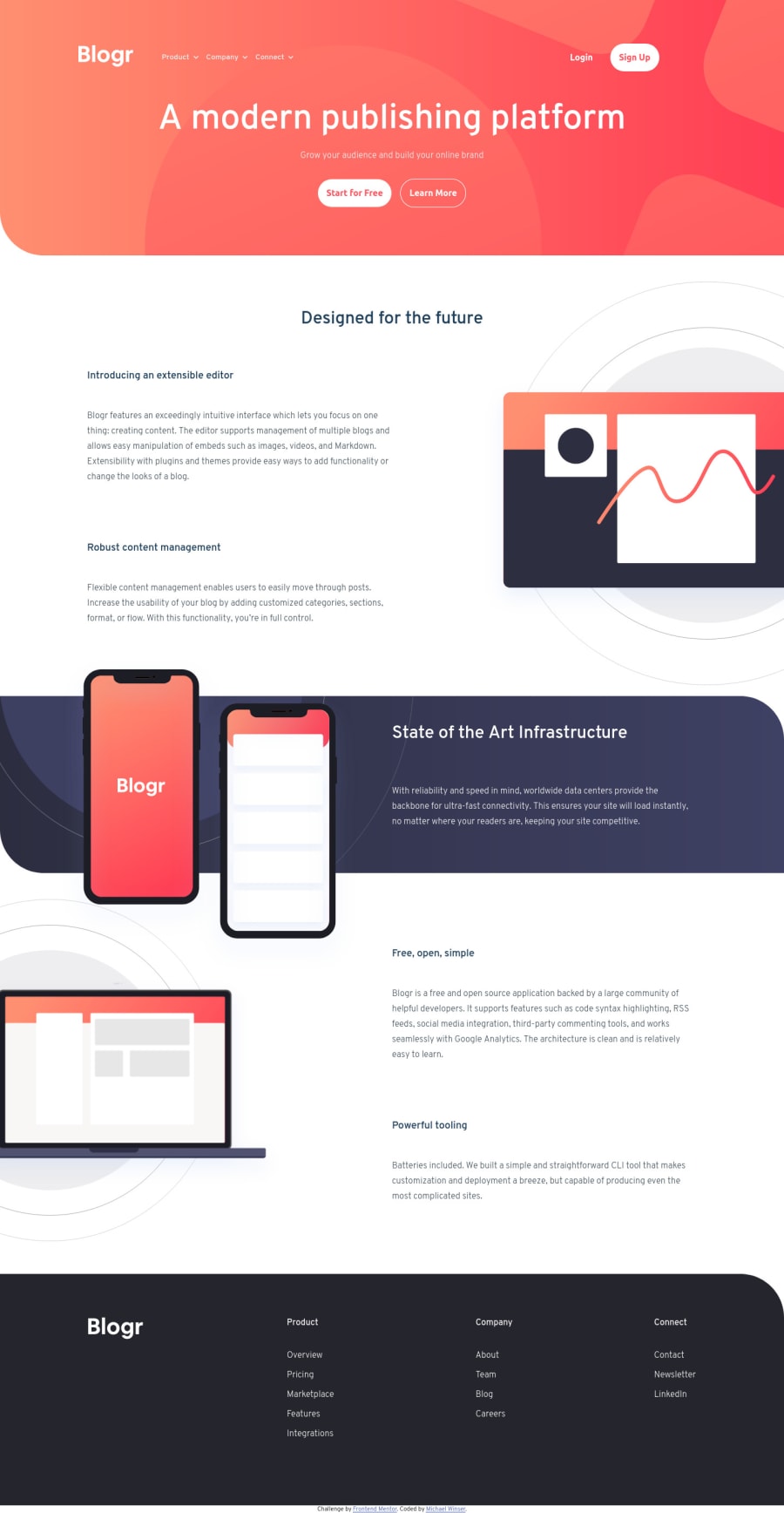 Frontend Mentor Responsive Landing Page Using Sass Coding Challenge