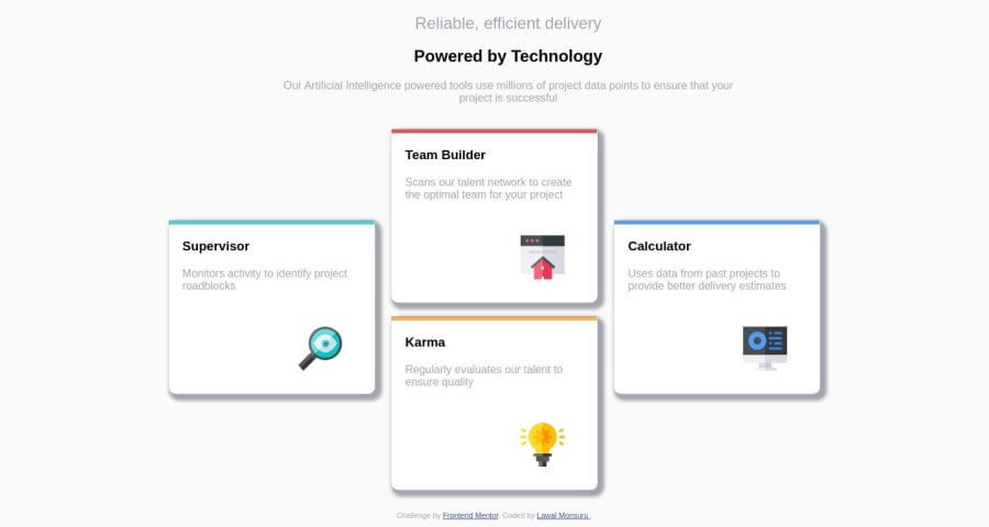 Frontend Mentor Four Card Challenge Pure Html And Css Coding