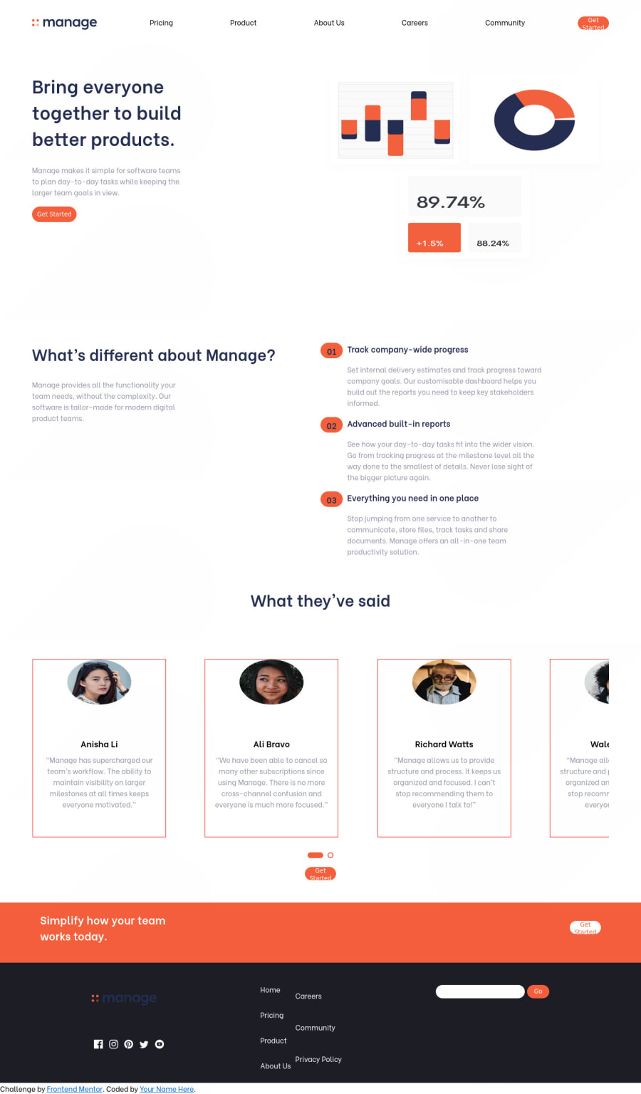 Frontend Mentor | manage-landing-page-master with HTML, CSS and JS ...