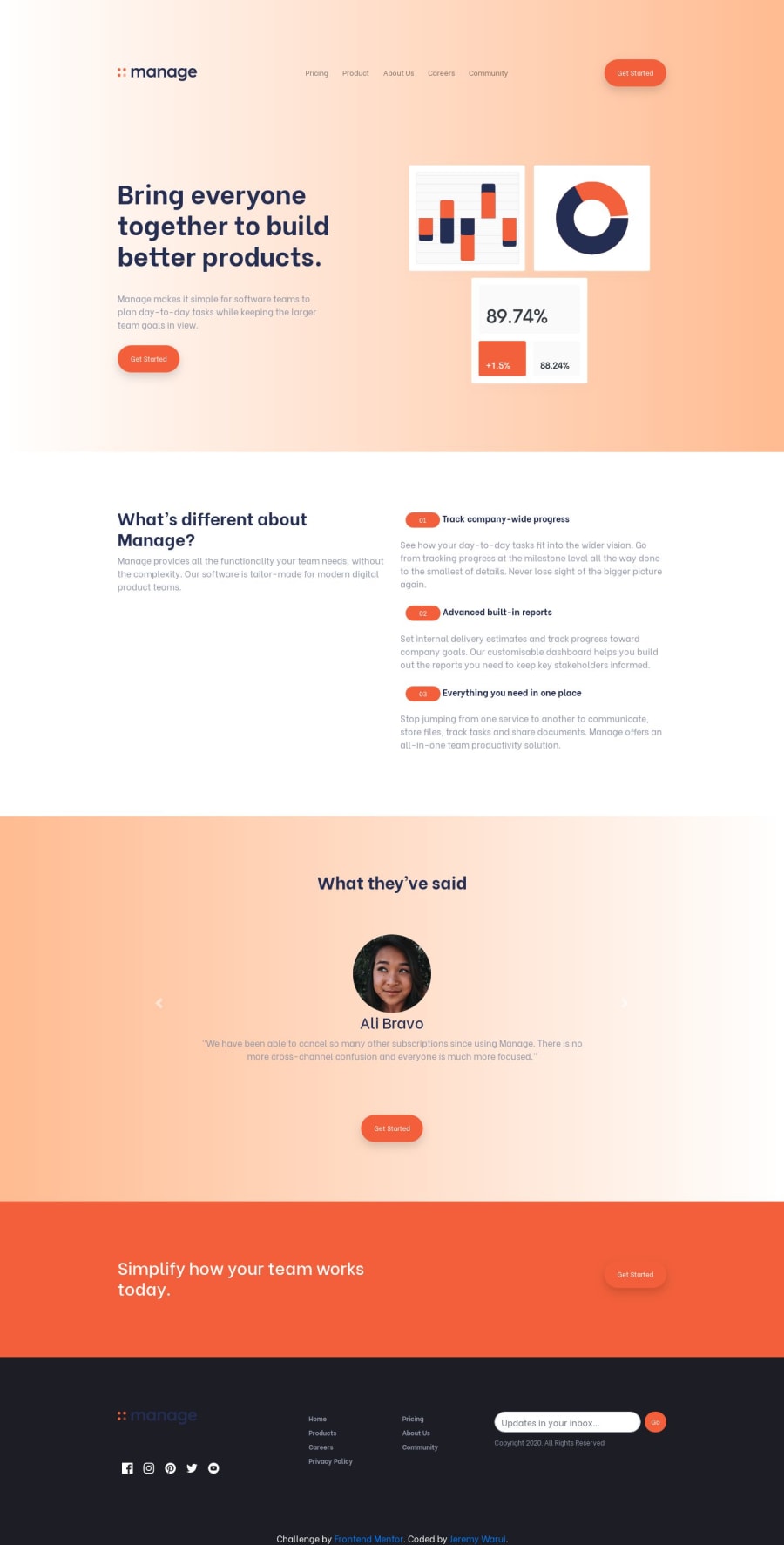 Frontend Mentor Html And Css Coding Challenge Solution