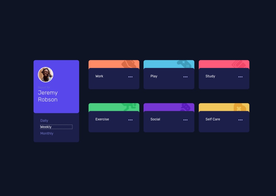 Frontend Mentor Time Tracking Dashboard Using Css Grid And Flexbox