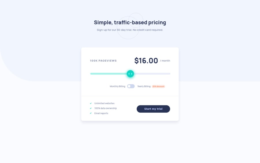 Frontend Mentor Mobile First Workflow Using Css Flexbox And Grid