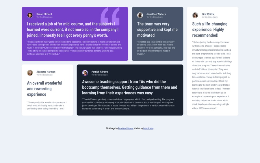 Frontend Mentor Display Grid Flex Using Sass And Mobile First Coding