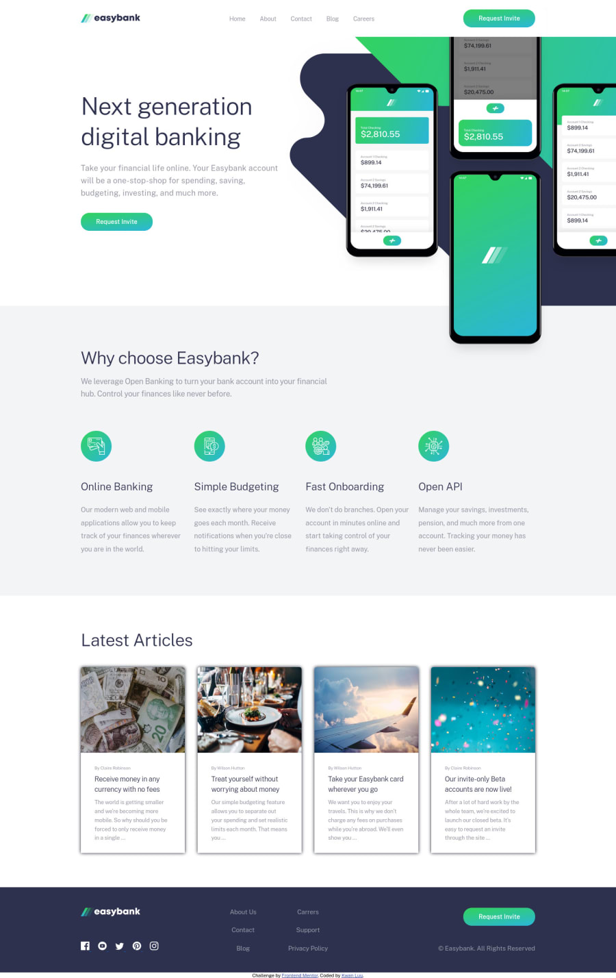 Frontend Mentor Apply Mobile First Site Approach And Using Sass And