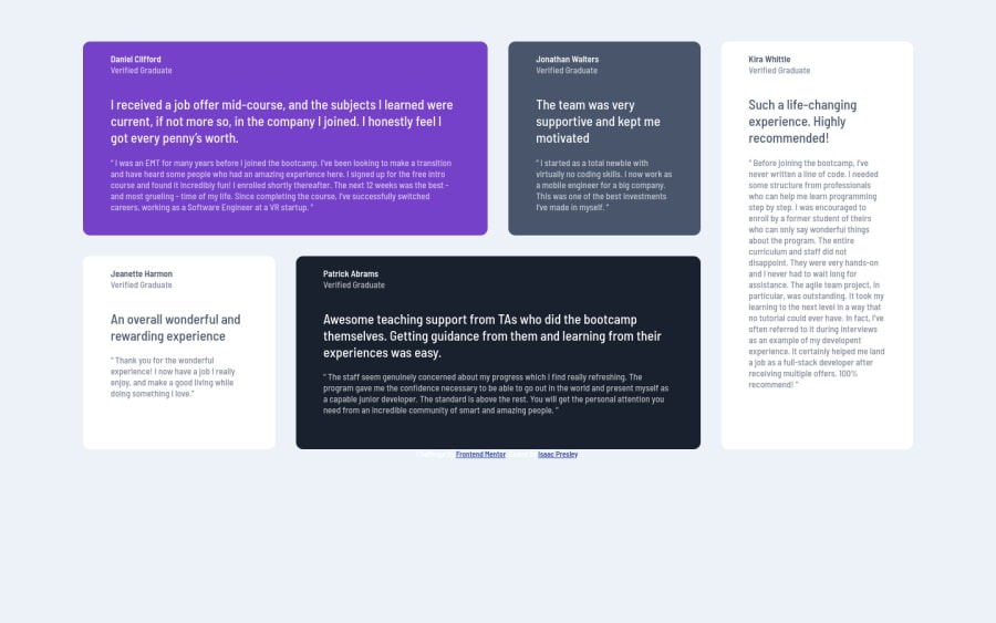 Frontend Mentor Responsive Grid Layout Coding Challenge Solution