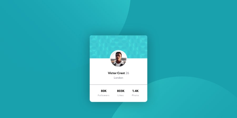 Frontend Mentor Css Flexbox And Position Coding Challenge Solution