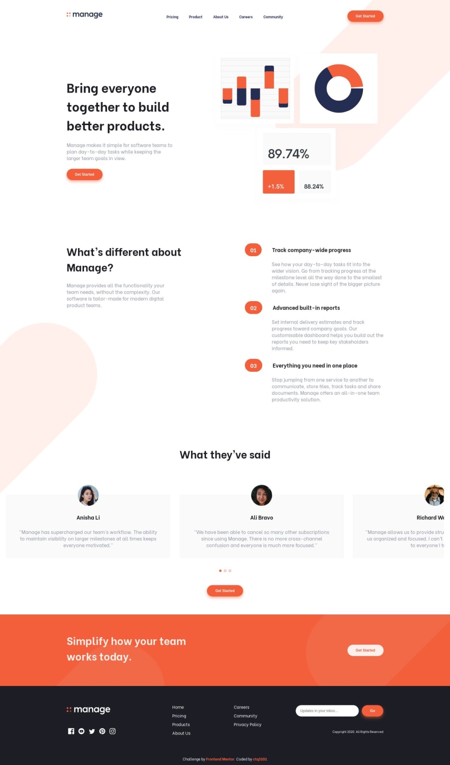 Frontend Mentor Mobile First Using Html Sass Coding Challenge Solution