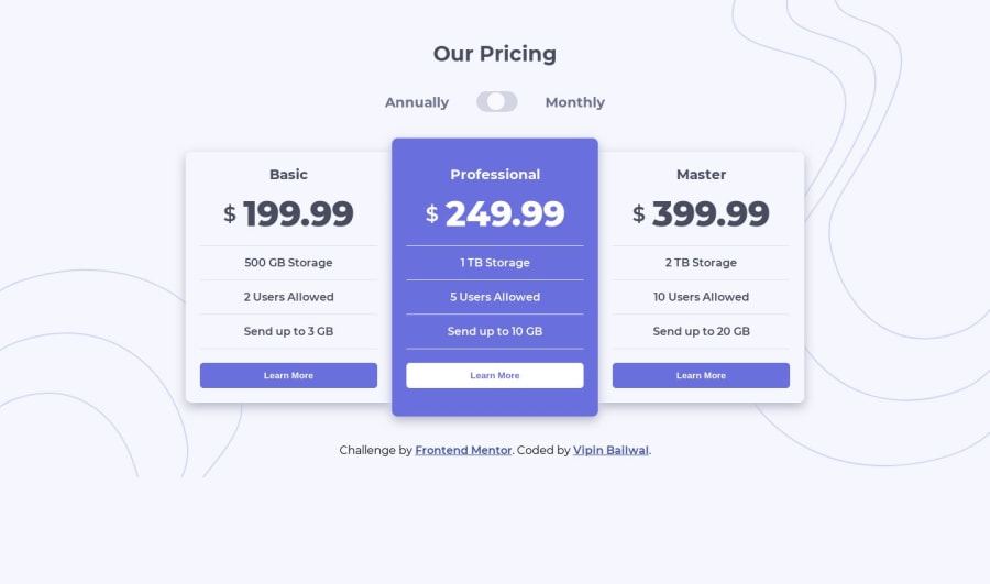 Frontend Mentor Mobile First Using Sass Coding Challenge Solution