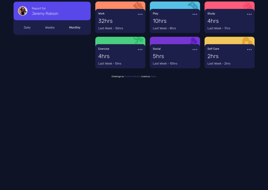 Frontend Mentor Time Tracking Dashboard Coding Challenge Solution