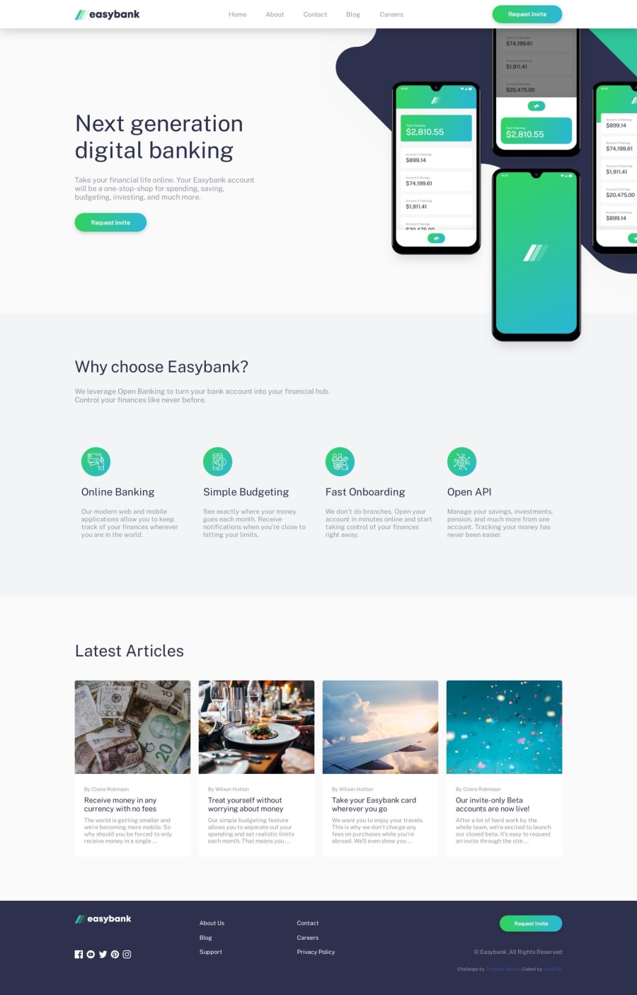 Frontend Mentor Desktop First Using Sass And Bem Coding Challenge