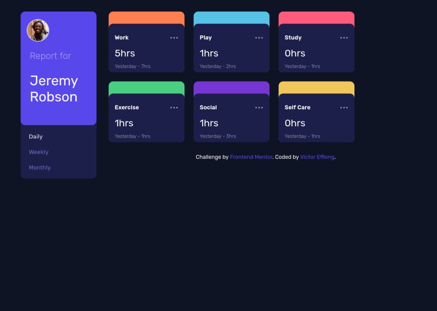 Frontend Mentor Time Tracking Dashboard Using Html Css And