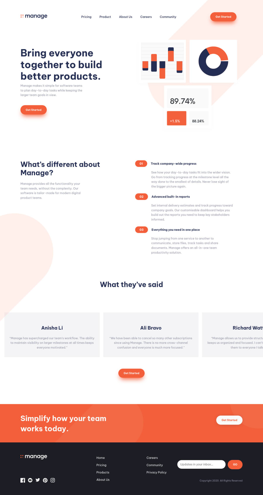 Frontend Mentor Css Grid Flexbox Sass Coding Challenge Solution