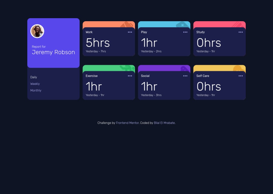 Frontend Mentor Time Tracking Dashboard Using Flexbox And Css Grid