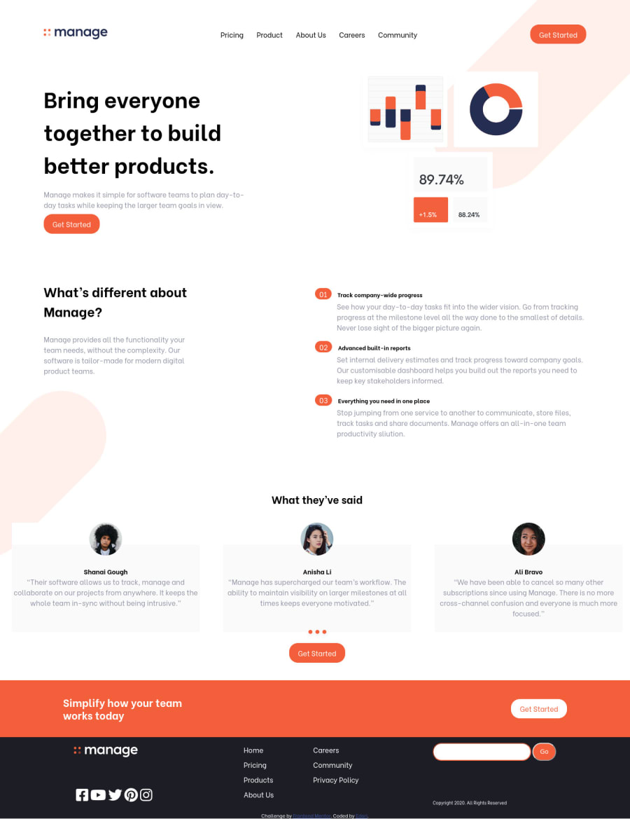 Frontend Mentor Html Css Js Glidejs Coding Challenge Solution