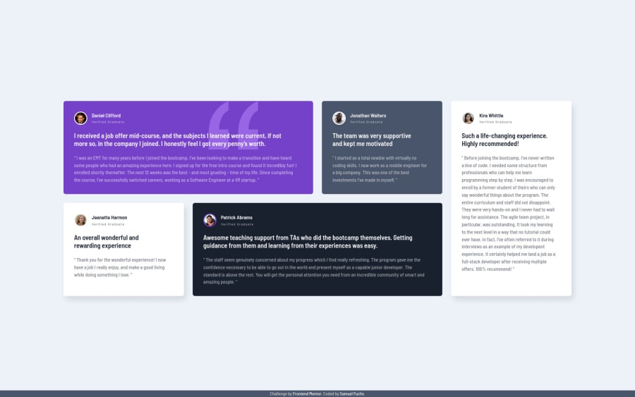 Frontend Mentor Challenge Made With Basic Html And Css Coding Challenge