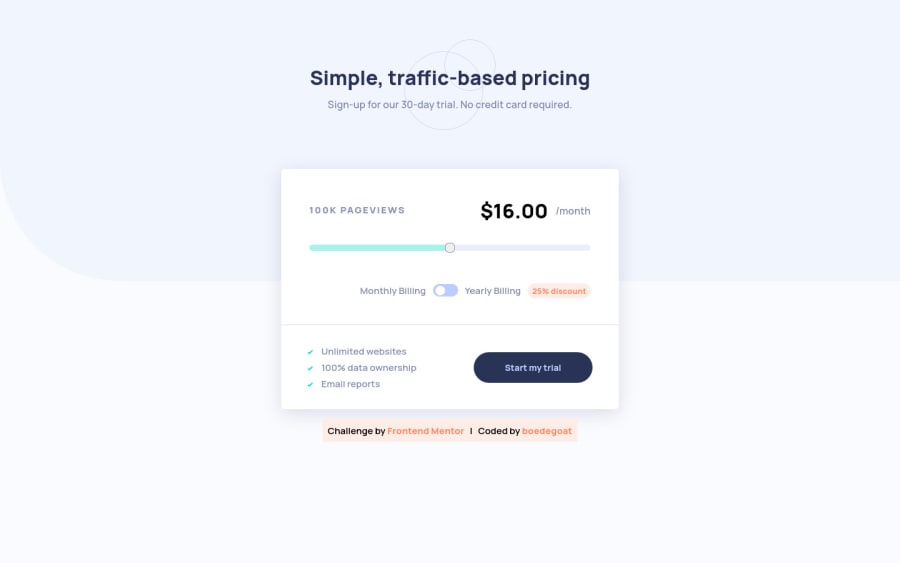 Frontend Mentor First Project Using Sass Grid